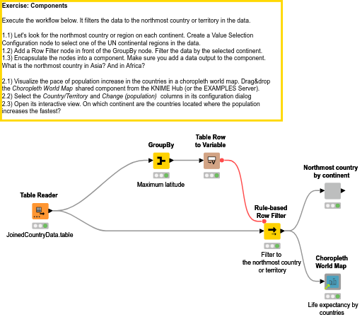 05 Components — NodePit